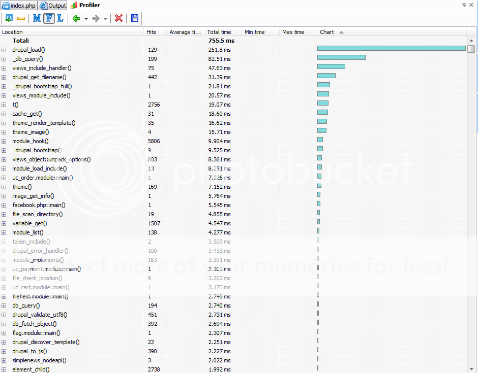 Drupal Performance on IIS7 | Drupal Groups