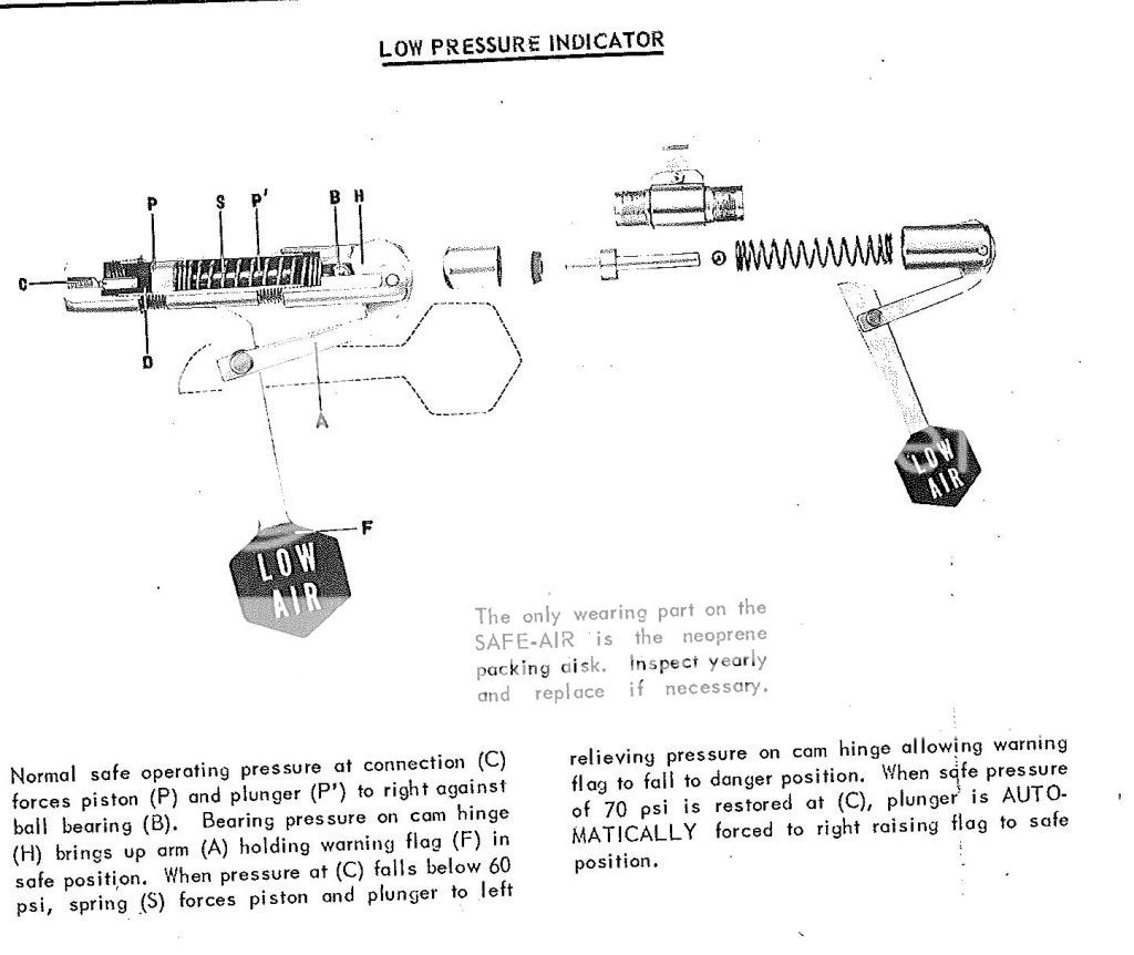 Wig-Wag low air warning - Forum - Historic Commercial Vehicle Club of ...